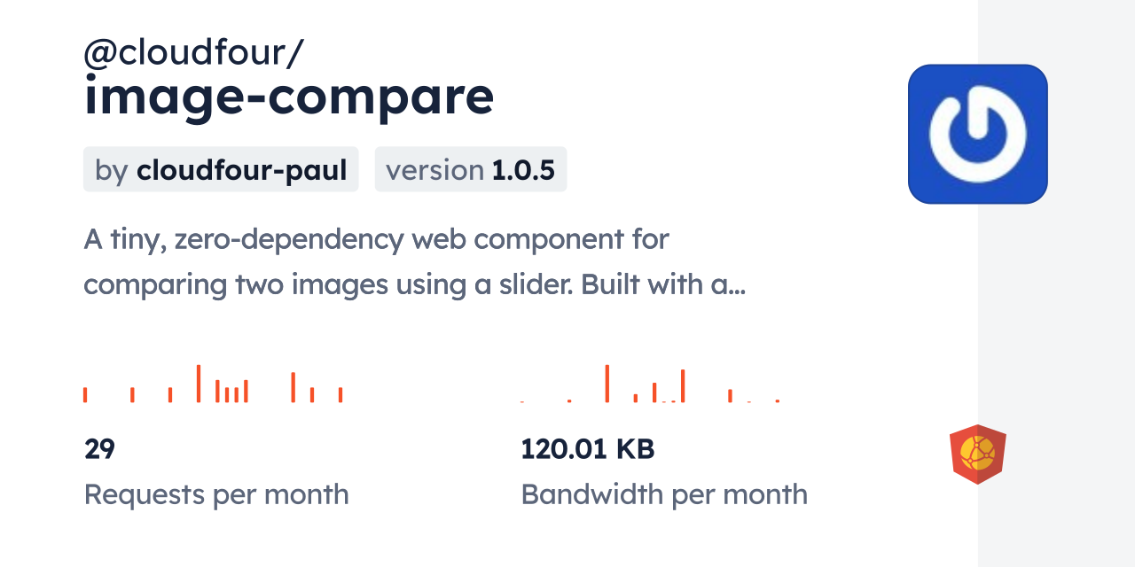 @cloudfour/image-compare CDN by jsDelivr - A CDN for npm and GitHub