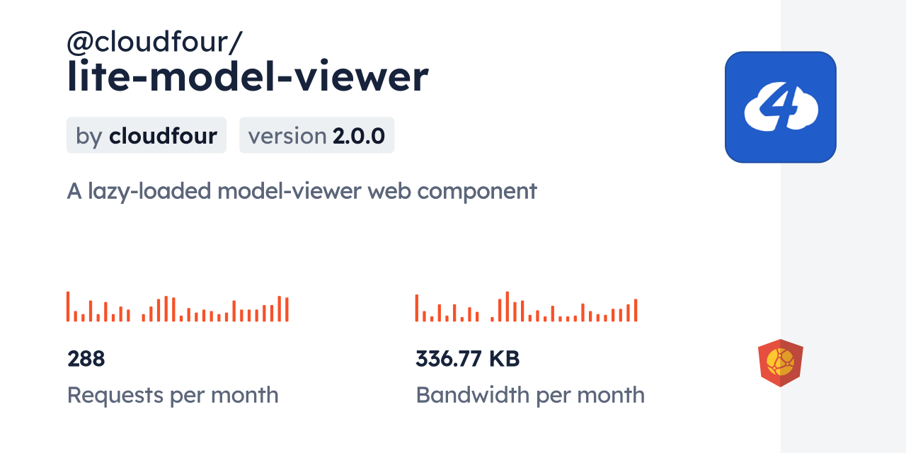 @cloudfour/lite-model-viewer CDN by jsDelivr - A CDN for npm and GitHub