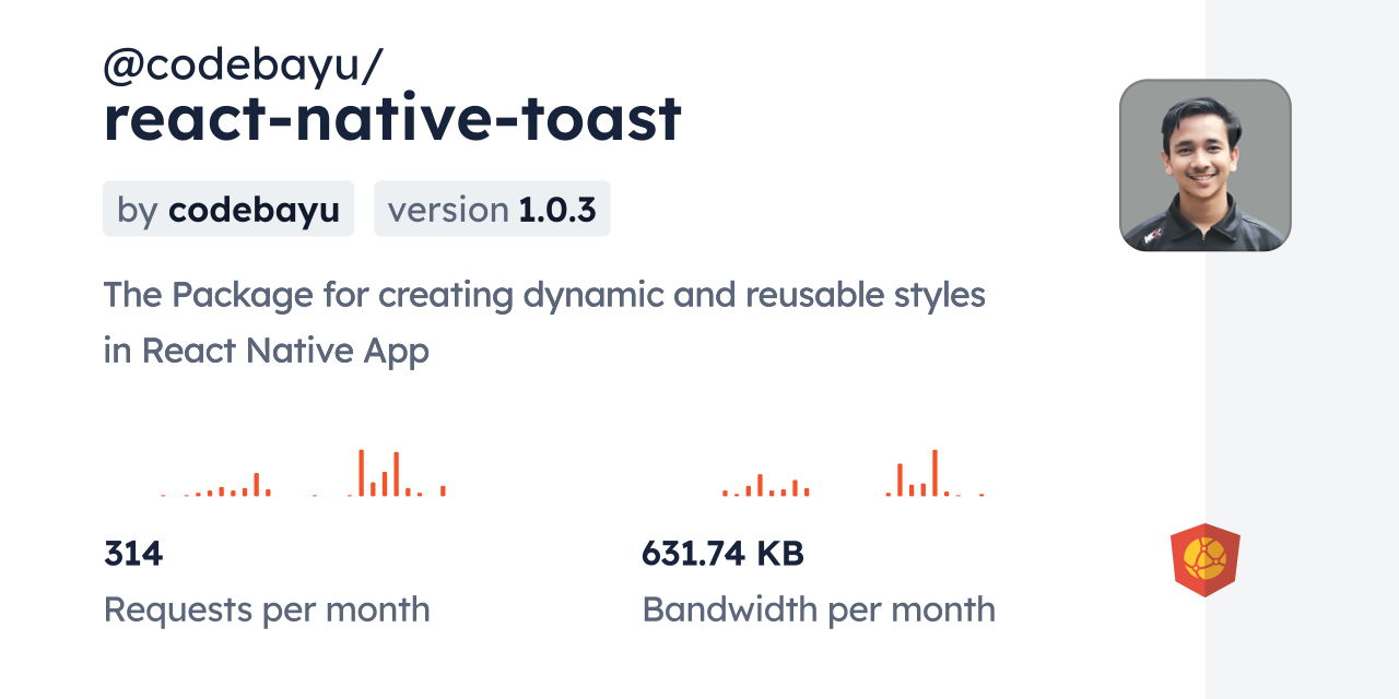 @codebayu/react-native-toast CDN by jsDelivr - A CDN for npm and GitHub