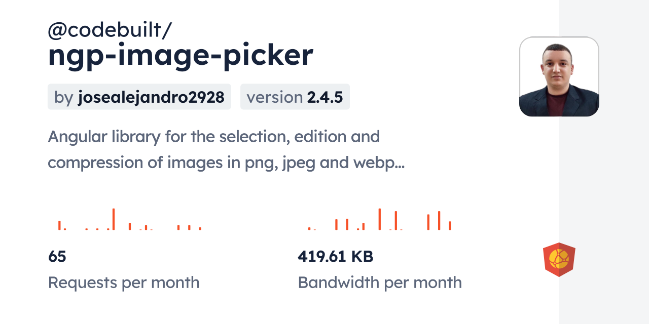 @codebuilt/ngp-image-picker CDN by jsDelivr - A CDN for npm and GitHub
