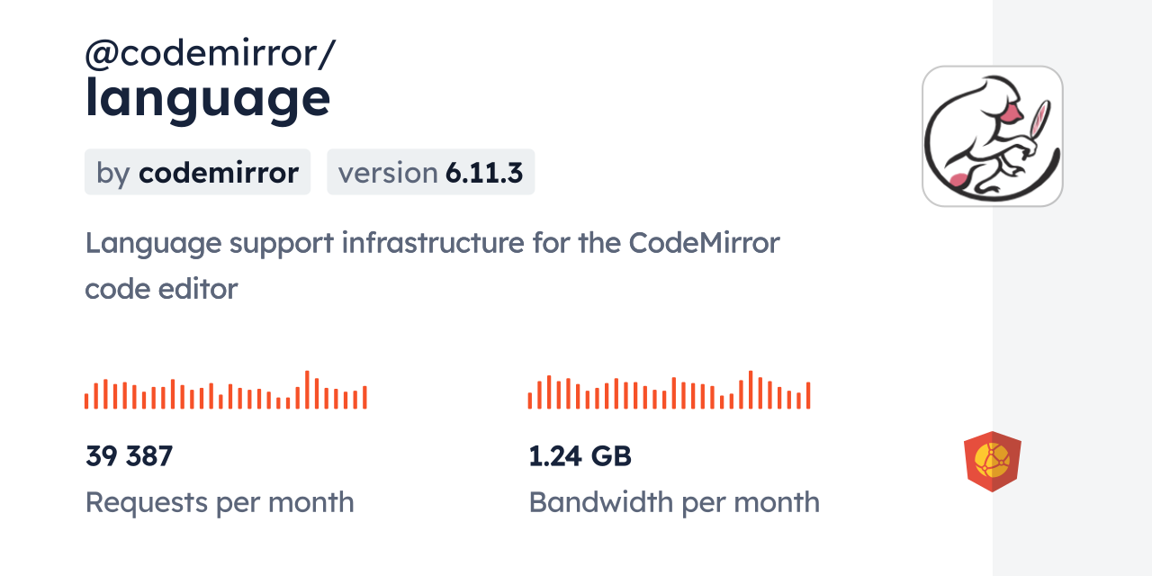 @codemirror/language CDN by jsDelivr - A CDN for npm and GitHub