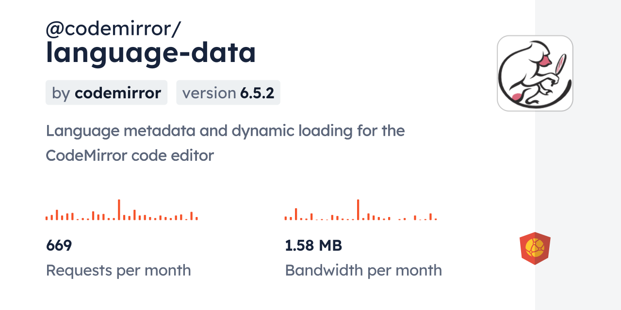 @codemirror/language-data CDN by jsDelivr - A CDN for npm and GitHub