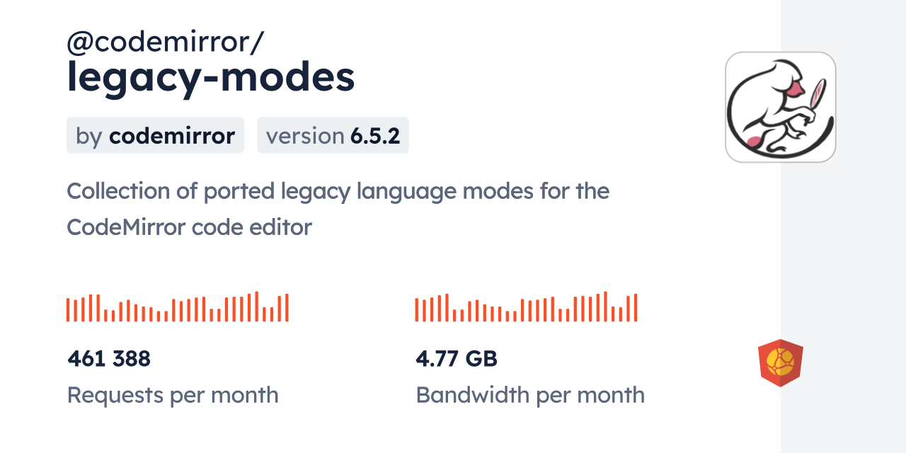 @codemirror/legacy-modes CDN by jsDelivr - A CDN for npm and GitHub