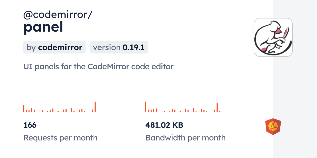 @codemirror/panel CDN by jsDelivr - A CDN for npm and GitHub