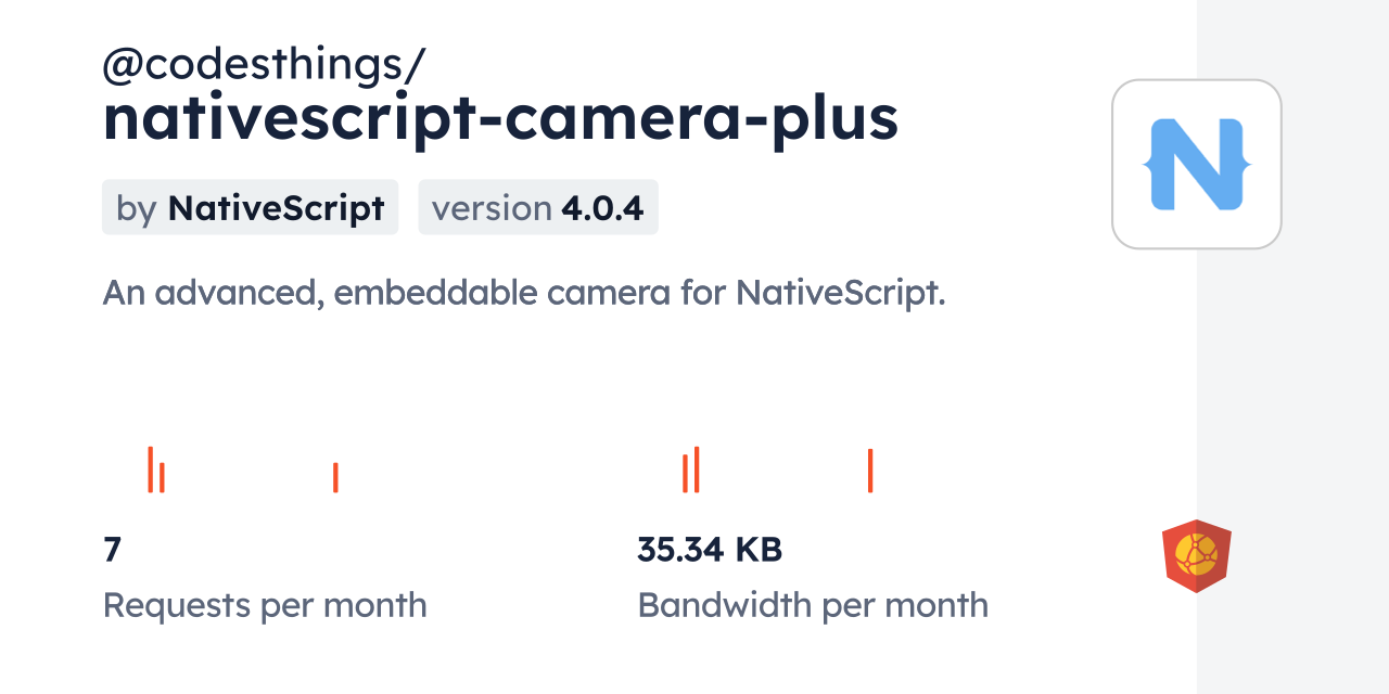 @codesthings/nativescript-camera-plus CDN by jsDelivr - A CDN for npm and GitHub