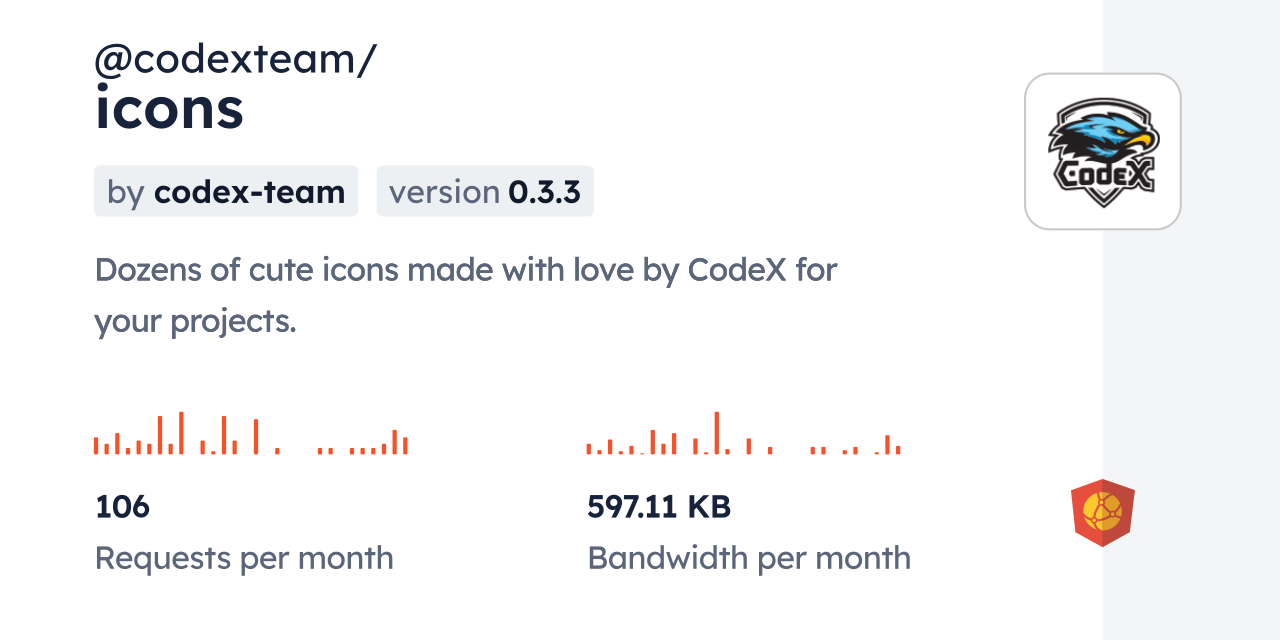 @codexteam/icons CDN by jsDelivr - A CDN for npm and GitHub