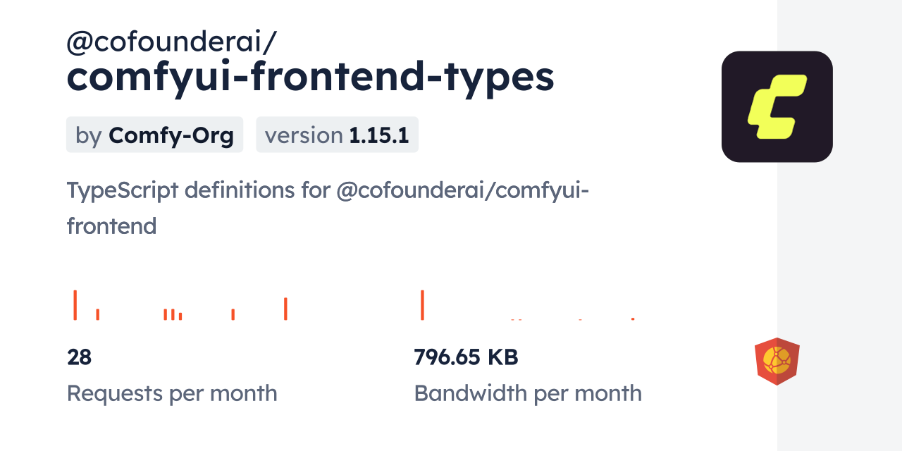 @cofounderai/comfyui-frontend-types CDN by jsDelivr - A CDN for npm and ...