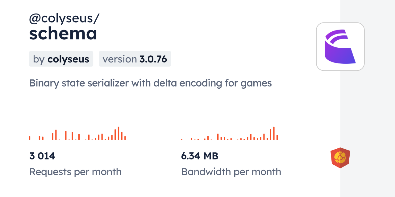 @colyseus/schema CDN by jsDelivr - A CDN for npm and GitHub