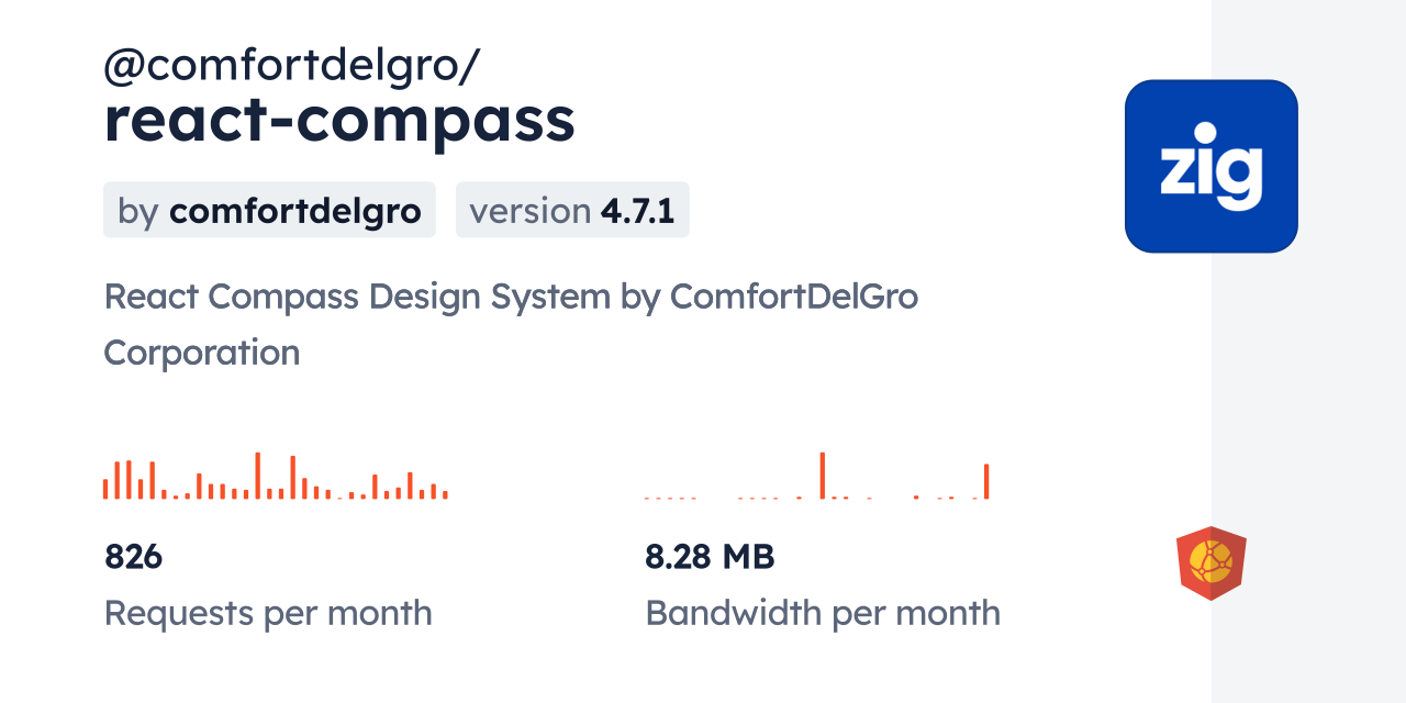 @comfortdelgro/react-compass CDN by jsDelivr - A CDN for npm and GitHub