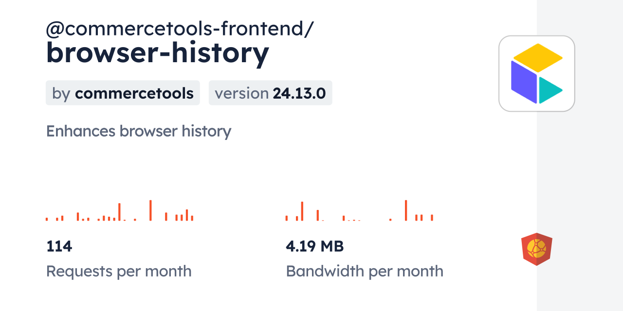 @commercetools-frontend/browser-history CDN by jsDelivr - A CDN for npm and GitHub