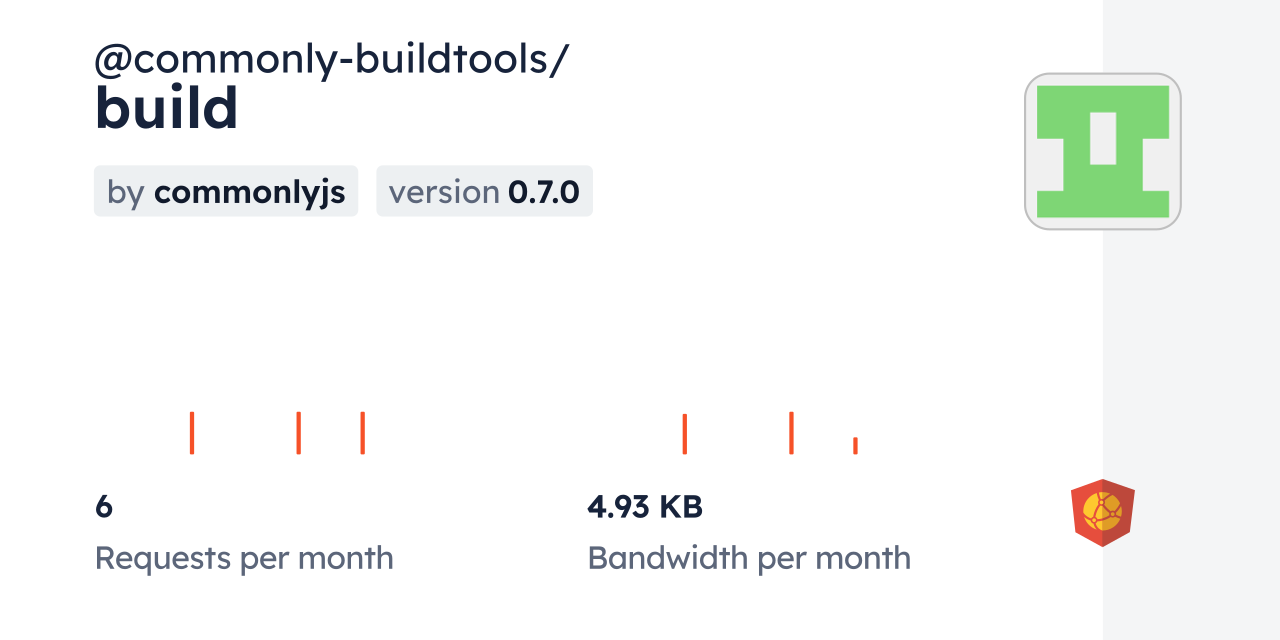 @commonly-buildtools/build CDN by jsDelivr - A CDN for npm and GitHub