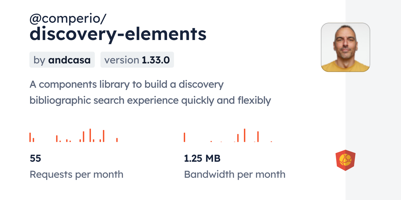 @comperio/discovery-elements CDN by jsDelivr - A CDN for npm and GitHub