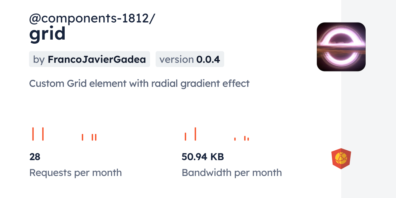 @components-1812/grid CDN by jsDelivr - A CDN for npm and GitHub