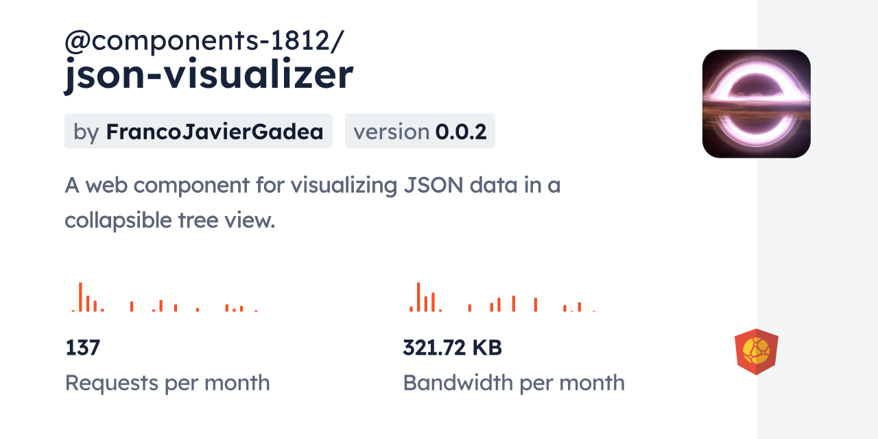@components-1812/json-visualizer CDN by jsDelivr - A CDN for npm and GitHub