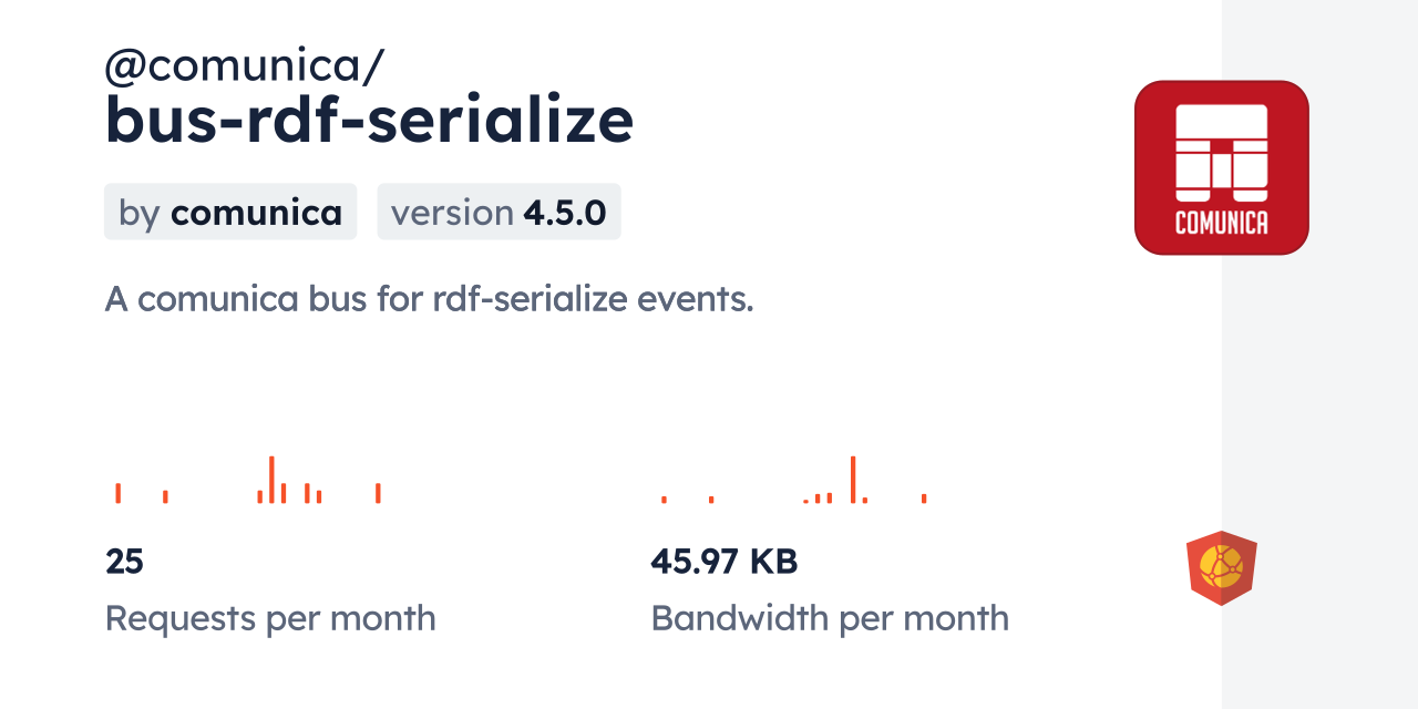 @comunica/bus-rdf-serialize CDN by jsDelivr - A CDN for npm and GitHub