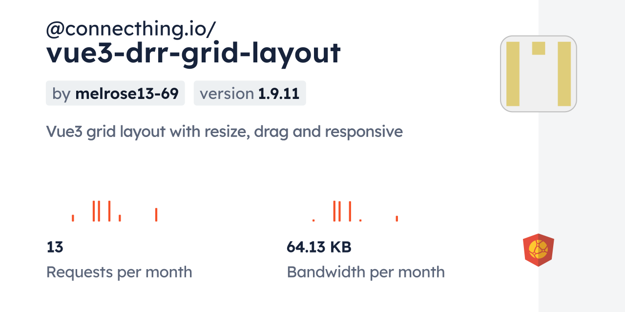 @connecthing.io/vue3-drr-grid-layout CDN by jsDelivr - A CDN for npm ...