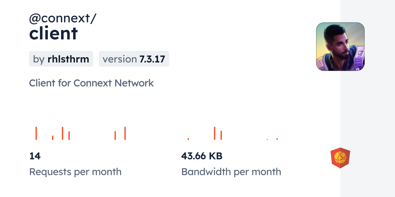 @connext/client CDN by jsDelivr - A CDN for npm and GitHub