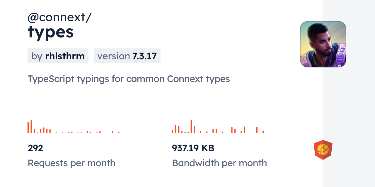 @connext/types CDN by jsDelivr - A CDN for npm and GitHub