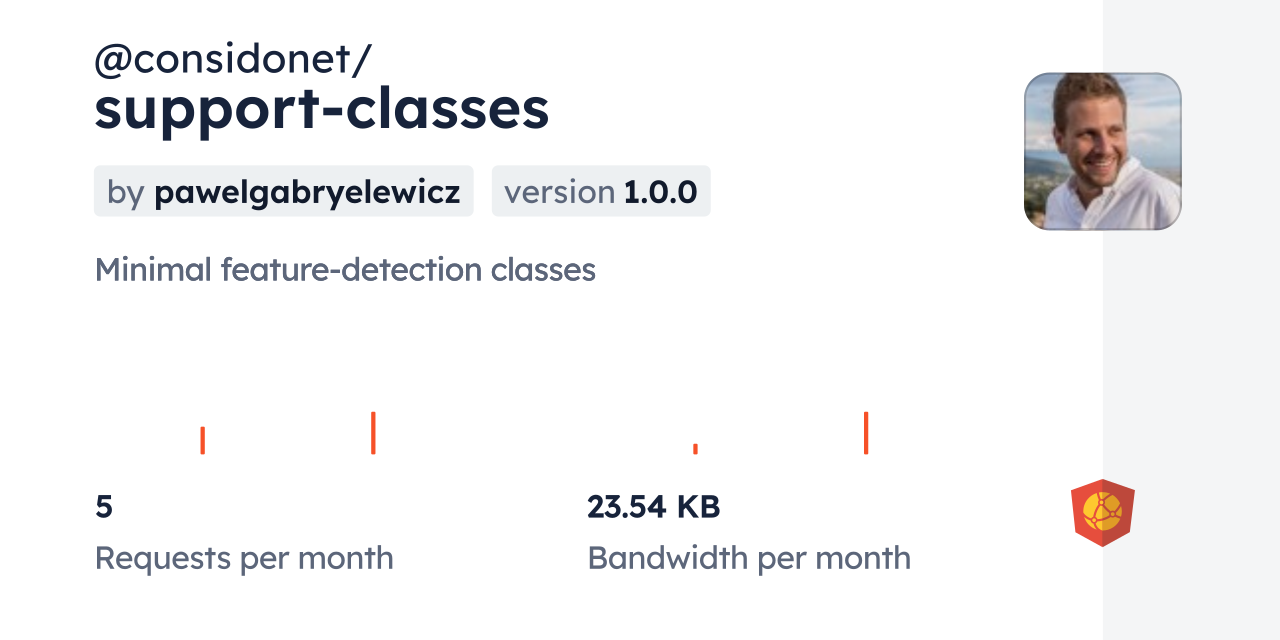 @considonet/support-classes CDN by jsDelivr - A CDN for npm and GitHub