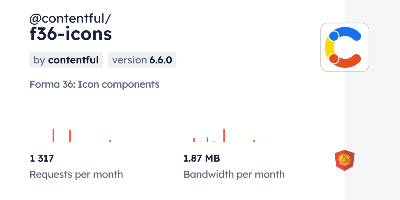 @contentful/f36-icons CDN by jsDelivr - A CDN for npm and GitHub