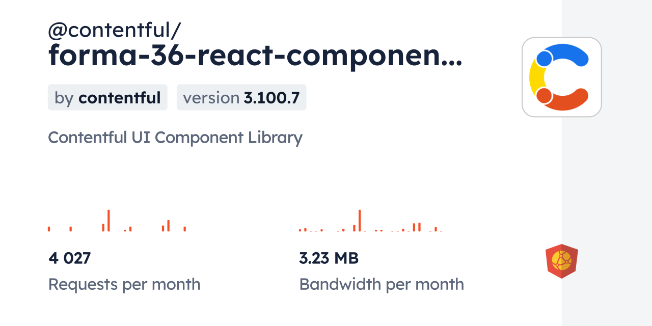 @contentful/forma-36-react-components CDN by jsDelivr - A CDN for npm and GitHub