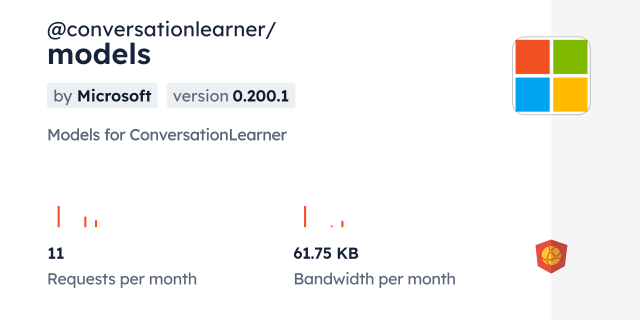 @conversationlearner/models CDN by jsDelivr - A CDN for npm and GitHub