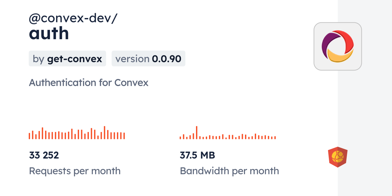@convex-dev/auth CDN by jsDelivr - A CDN for npm and GitHub