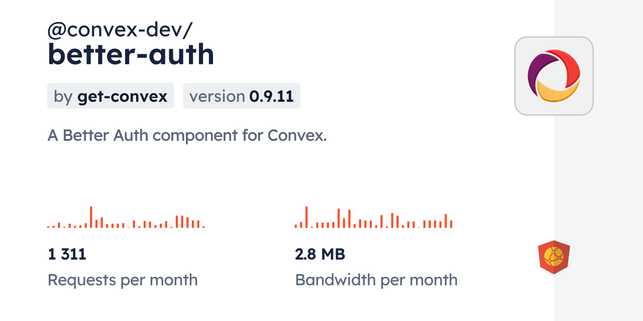 @convex-dev/better-auth CDN by jsDelivr - A CDN for npm and GitHub