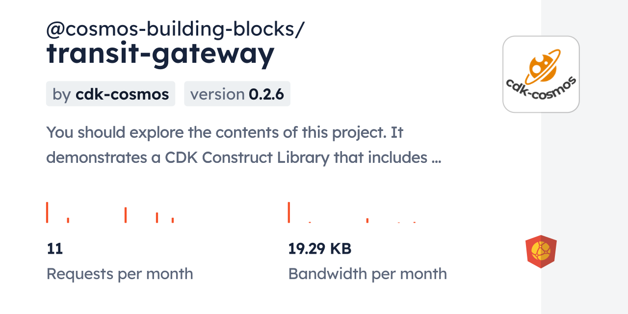 @cosmos-building-blocks/transit-gateway CDN by jsDelivr - A CDN for npm ...