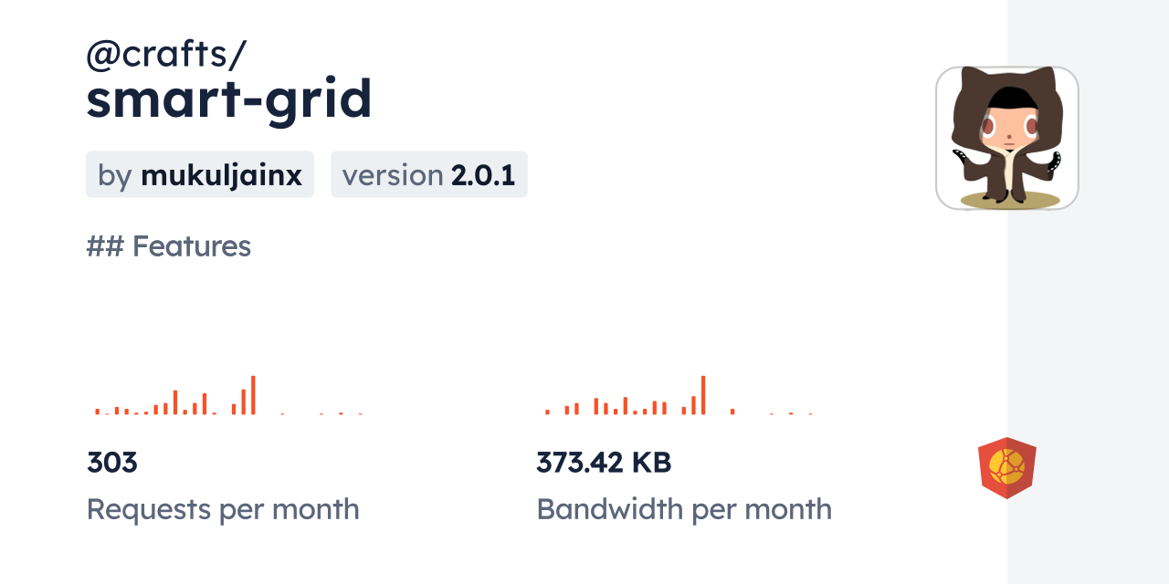 @crafts/smart-grid CDN by jsDelivr - A CDN for npm and GitHub