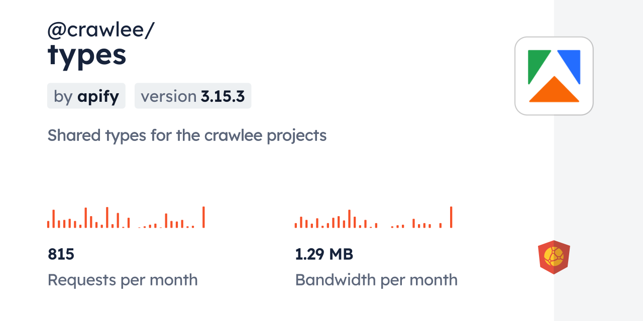 @crawlee/types CDN by jsDelivr - A CDN for npm and GitHub