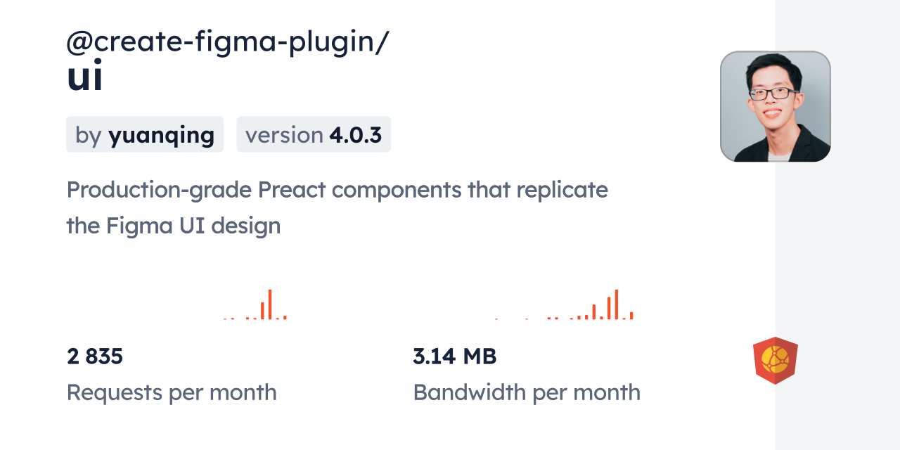 @create-figma-plugin/ui CDN by jsDelivr - A CDN for npm and GitHub