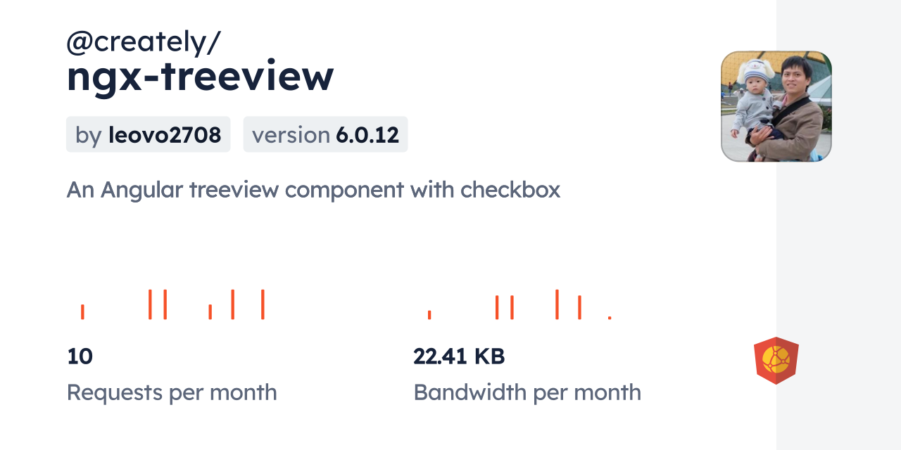 @creately/ngx-treeview CDN by jsDelivr - A CDN for npm and GitHub