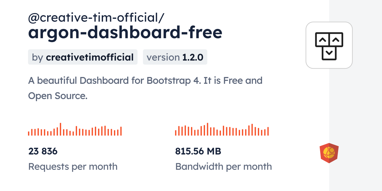 @creative-tim-official/argon-dashboard-free CDN by jsDelivr - A CDN for npm and GitHub