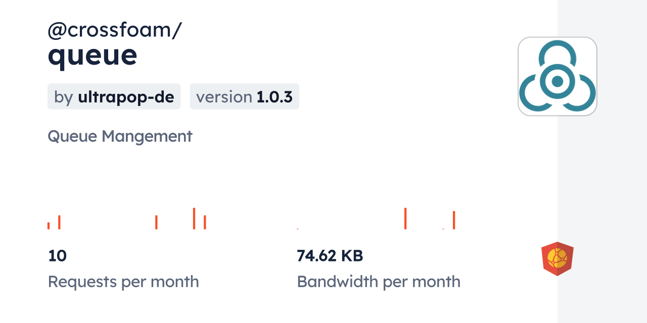 @crossfoam/queue CDN by jsDelivr - A CDN for npm and GitHub