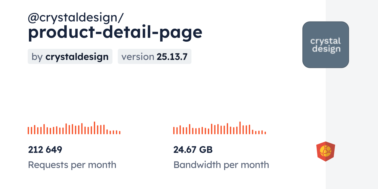 @crystaldesign/product-detail-page CDN by jsDelivr - A CDN for npm and ...