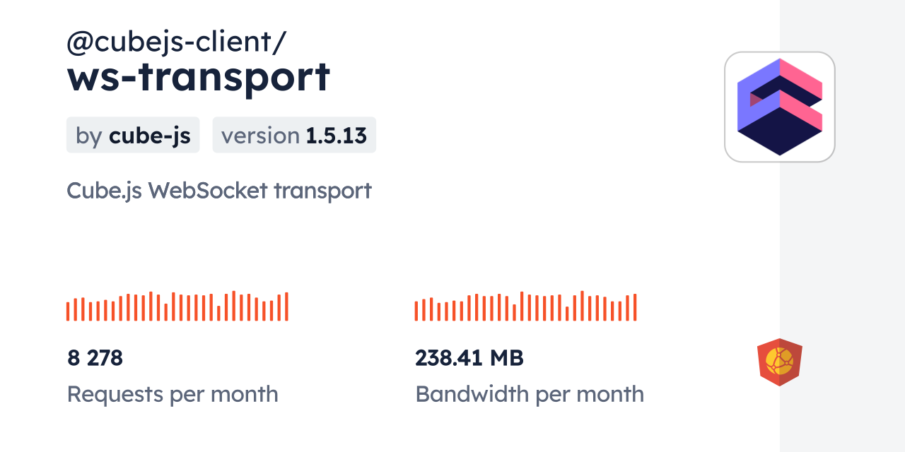 @cubejs-client/ws-transport CDN by jsDelivr - A CDN for npm and GitHub