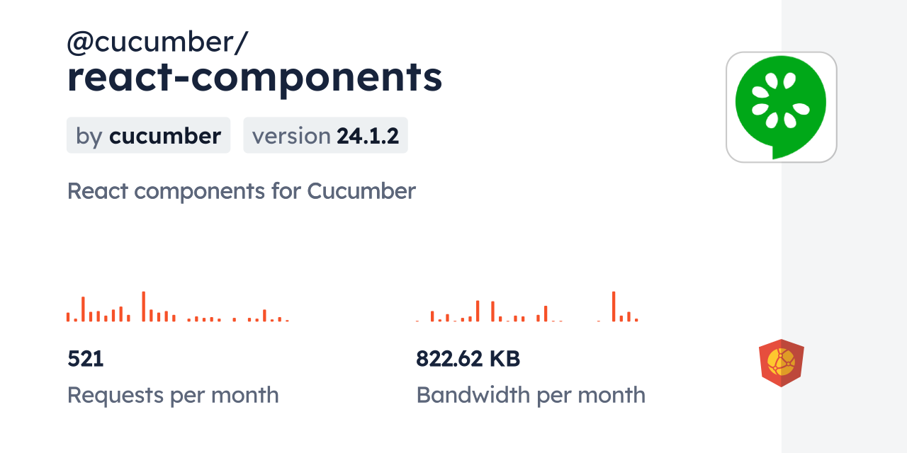 @cucumber/react-components CDN by jsDelivr - A CDN for npm and GitHub