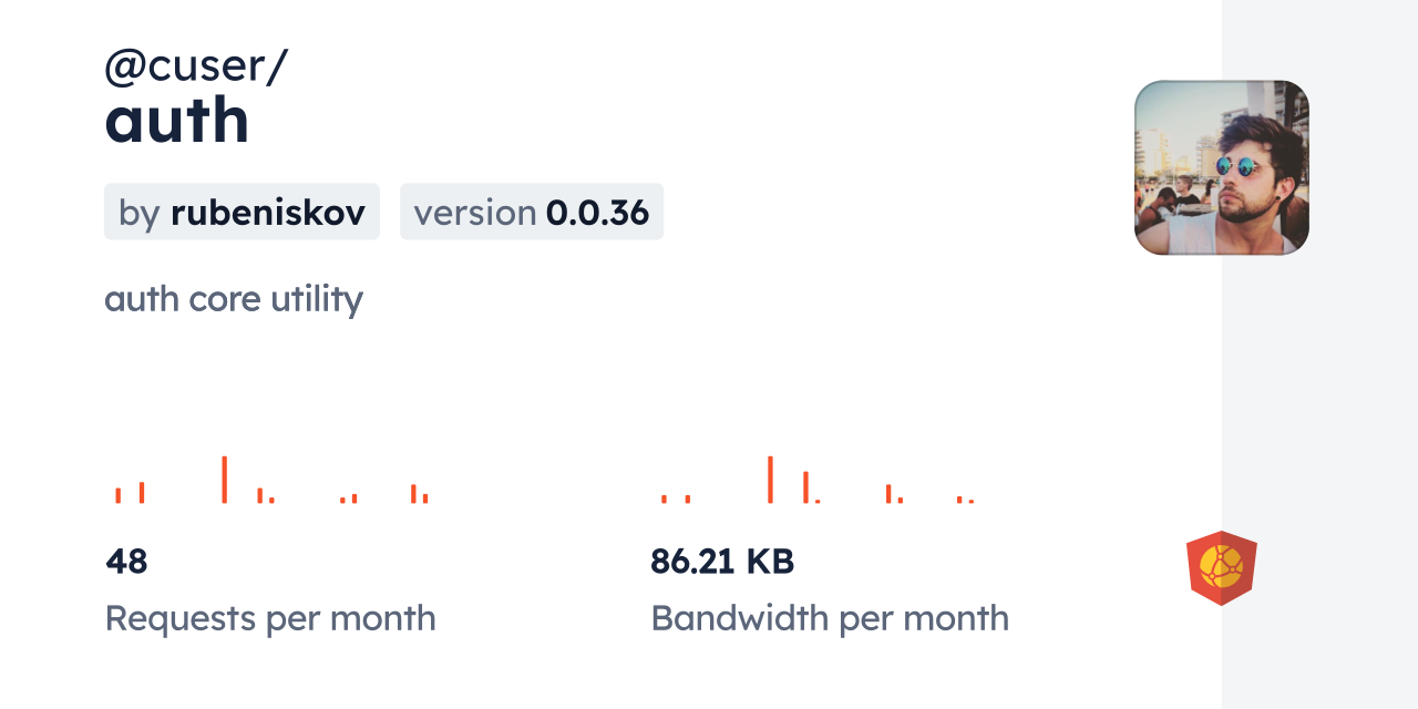 Cuser Auth Cdn By Jsdelivr A Cdn For Npm And Github