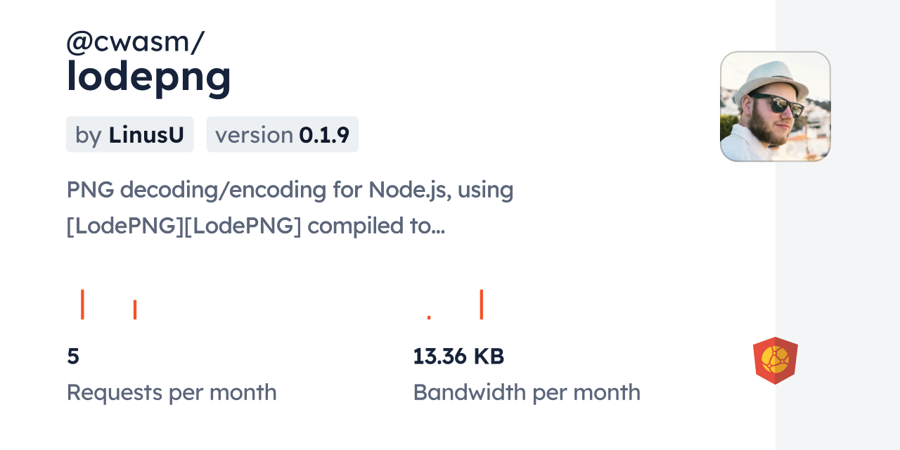 @cwasm/lodepng CDN by jsDelivr - A CDN for npm and GitHub