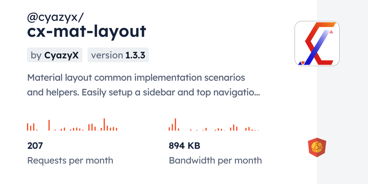 @cyazyx/cx-mat-layout CDN by jsDelivr - A CDN for npm and GitHub