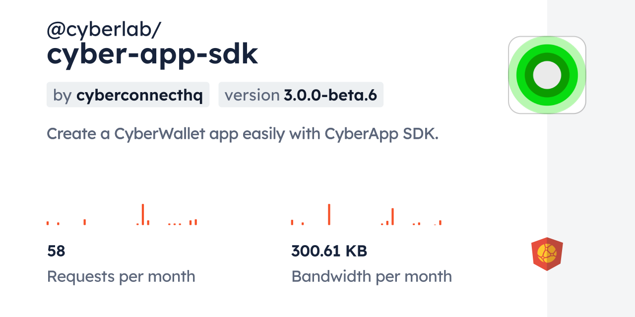 @cyberlab/cyber-app-sdk CDN by jsDelivr - A CDN for npm and GitHub