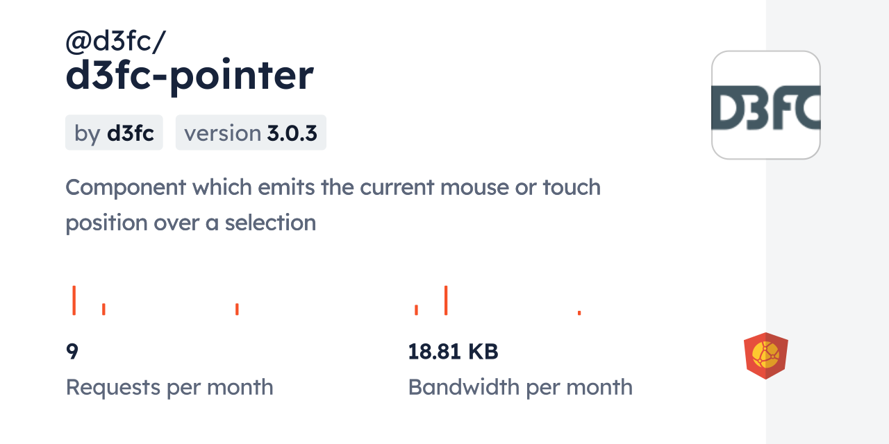 @d3fc/d3fc-pointer CDN by jsDelivr - A CDN for npm and GitHub
