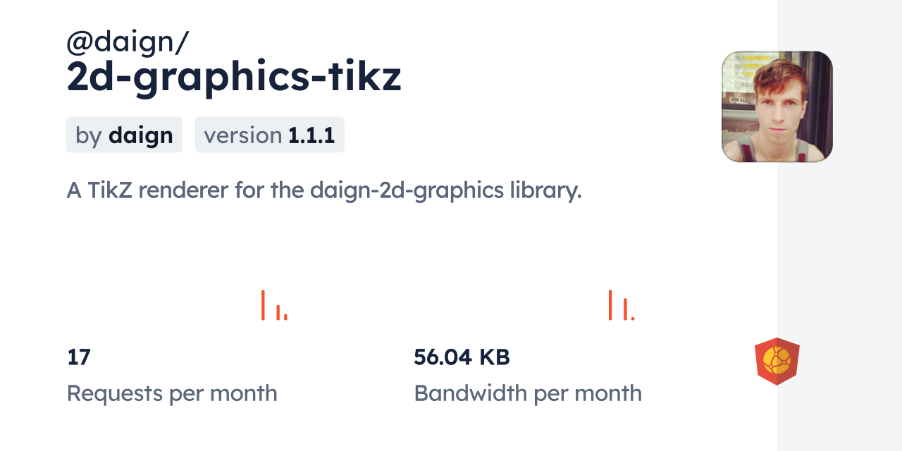 @daign/2d-graphics-tikz CDN by jsDelivr - A CDN for npm and GitHub