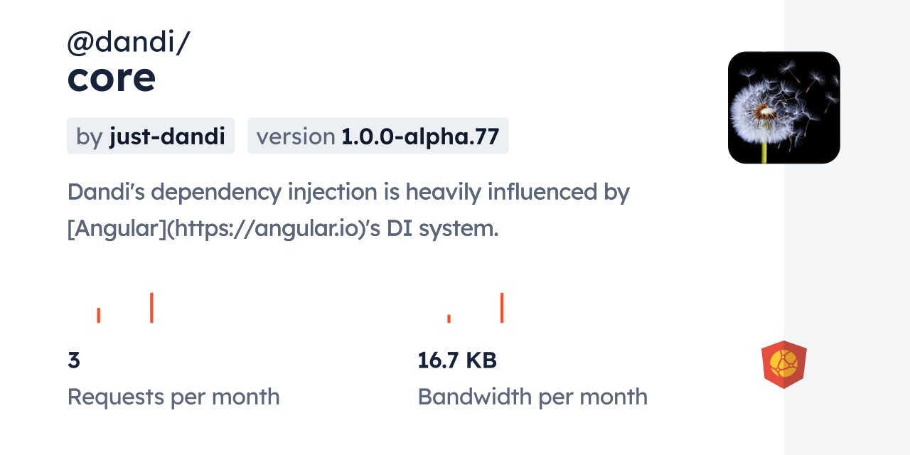 @dandi/core CDN by jsDelivr - A CDN for npm and GitHub