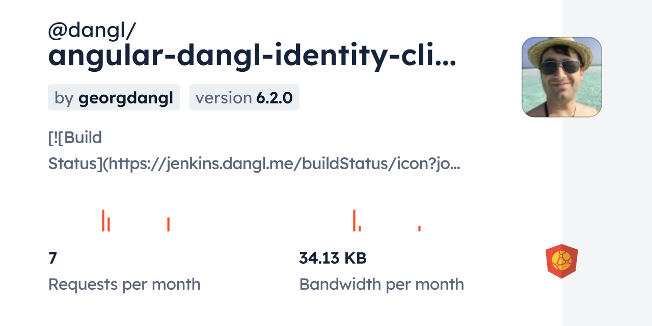 @dangl/angular-dangl-identity-client CDN by jsDelivr - A CDN for npm ...