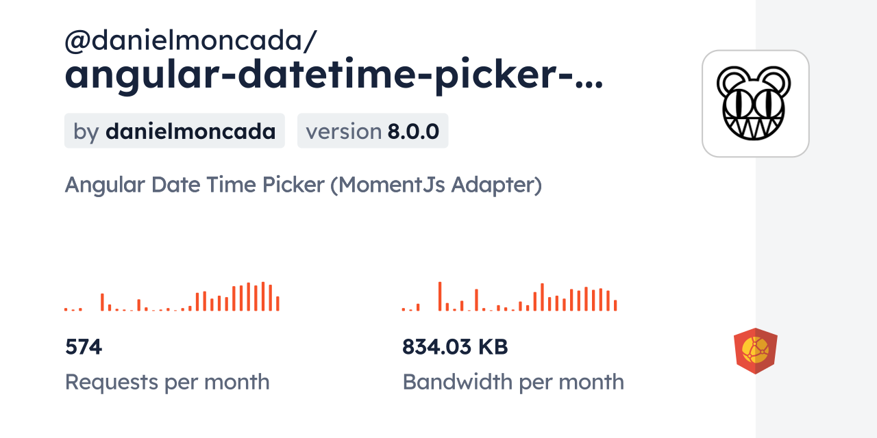 @danielmoncada/angular-datetime-picker-moment-adapter CDN by jsDelivr ...