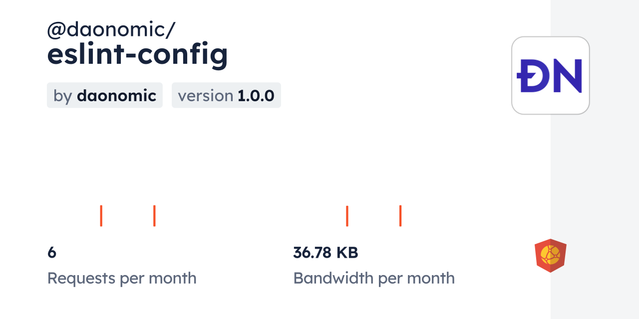 @daonomic/eslint-config CDN by jsDelivr - A CDN for npm and GitHub