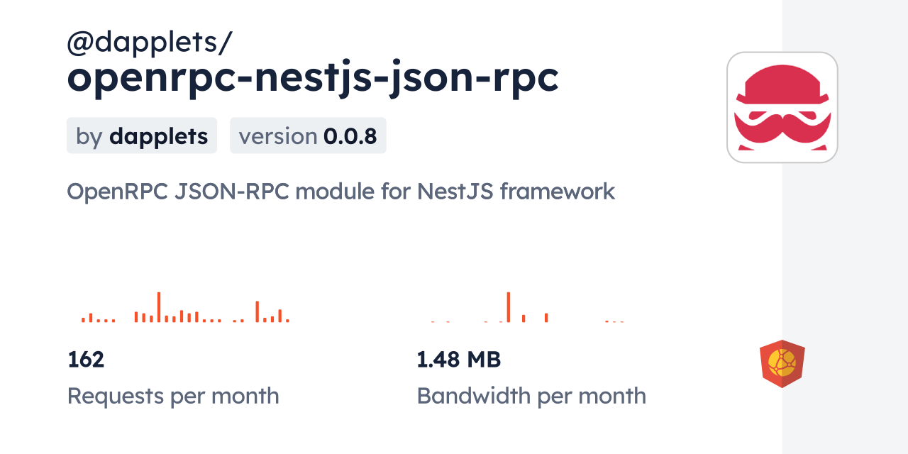 @dapplets/openrpc-nestjs-json-rpc CDN by jsDelivr - A CDN for npm and ...