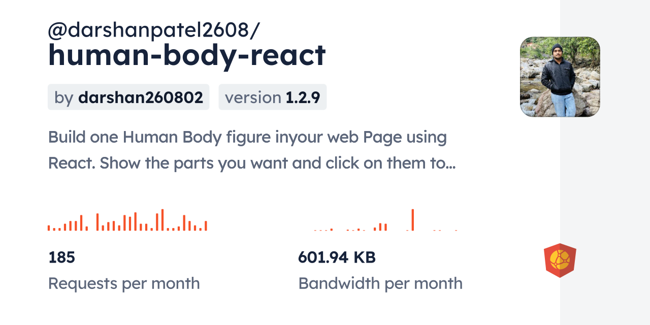@darshanpatel2608/human-body-react CDN by jsDelivr - A CDN for npm and GitHub